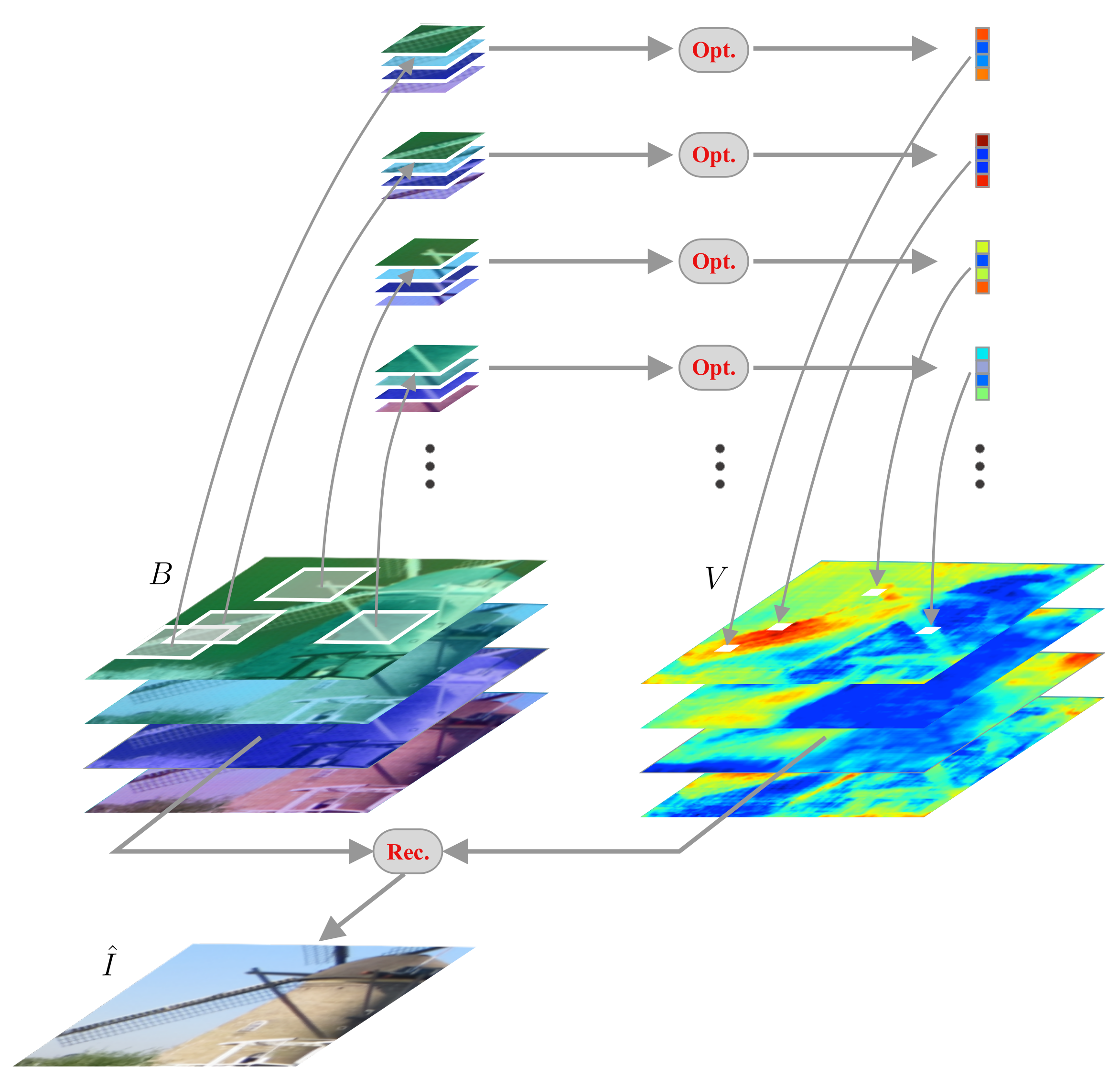 Applied Sciences | Free Full-Text | Demosaicing by Differentiable Deep ...