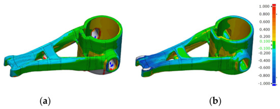 Prediction of Model Distortion by FEM in 3D Printing via the Selective ...