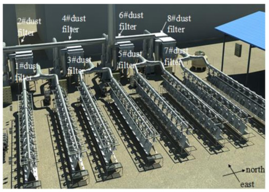 Industrial Dust Explosions. A Brief Review