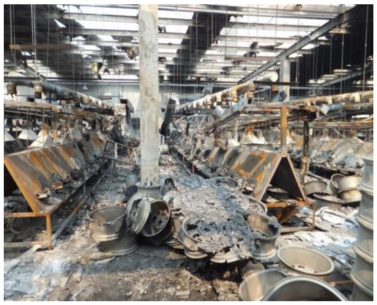 Industrial Dust Explosions. A Brief Review