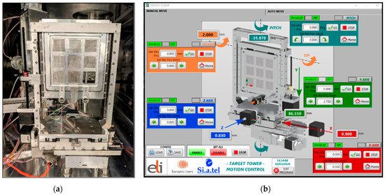 Automation of Target Delivery and Diagnostic Systems for High ...