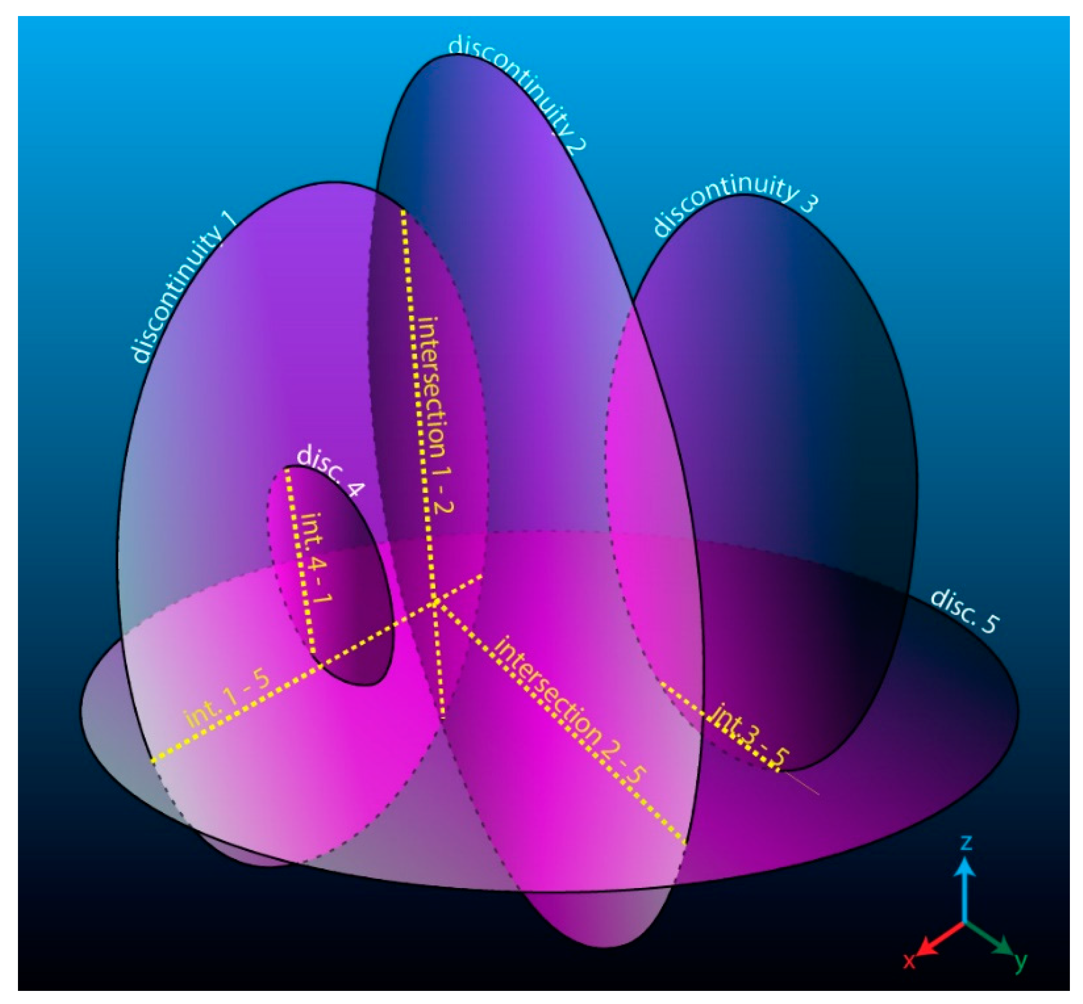Applied Sciences | Free Full-Text | An Open-Source Algorithm for 3D ...