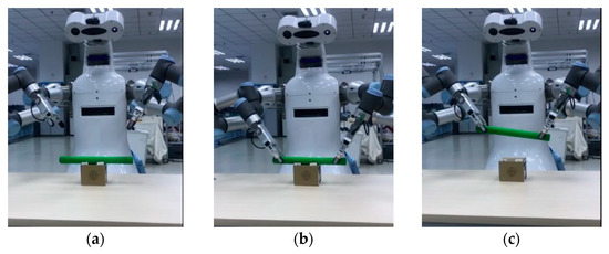 A Collaborative Control Method of Dual-Arm Robots Based on Deep ...