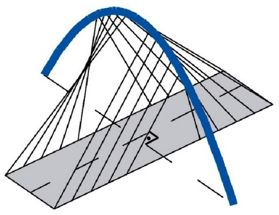 The Diagonal Arch Bridge, a Particular Case of Spatial Arch Bridges