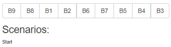 Generating Block-Structured Parallel Process Models by Demonstration