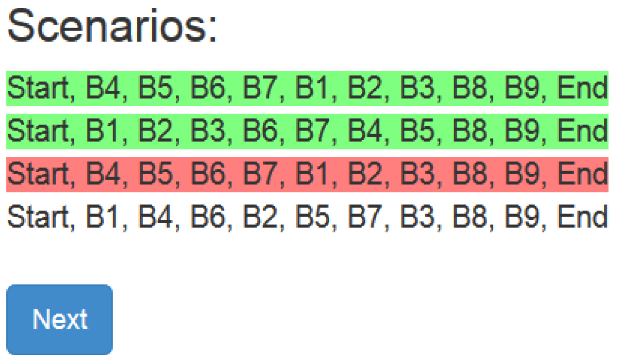 Generating Block-Structured Parallel Process Models by Demonstration