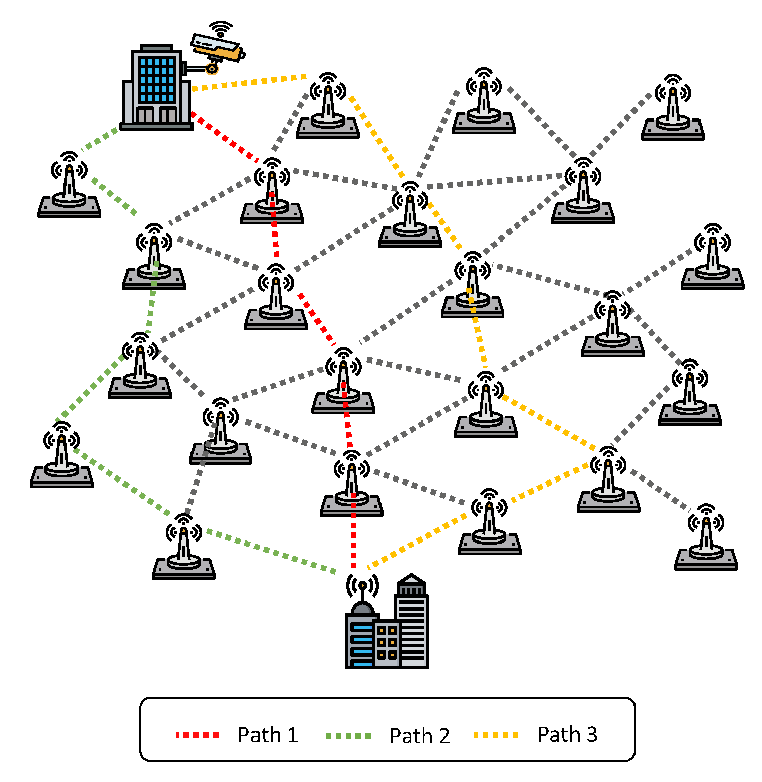 Applied Sciences | Free Full-Text | MPResiSDN: Multipath Resilient Routing Scheme for SDN ...