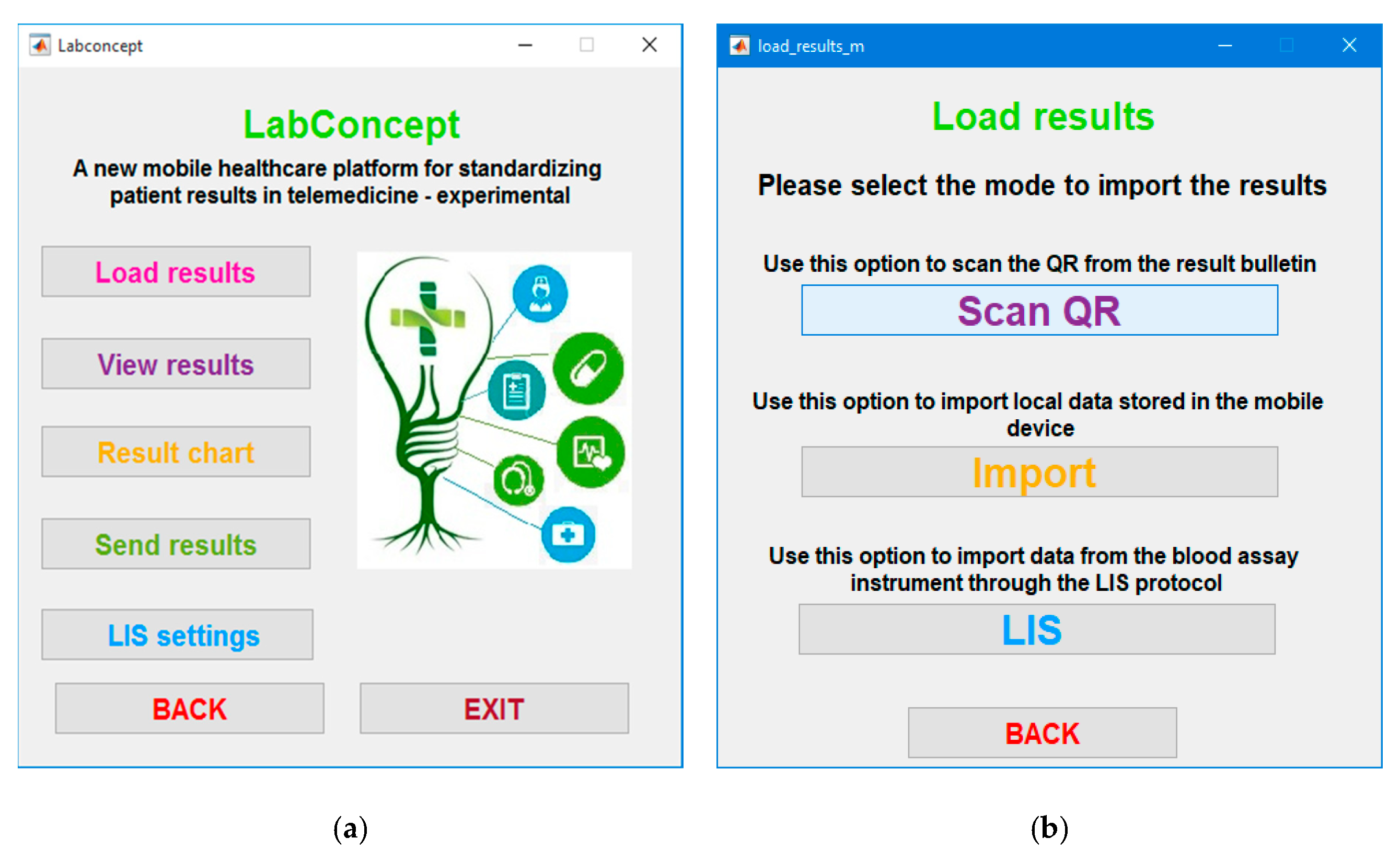 LabConcept—A New Mobile Healthcare Platform for Standardizing Patient ...