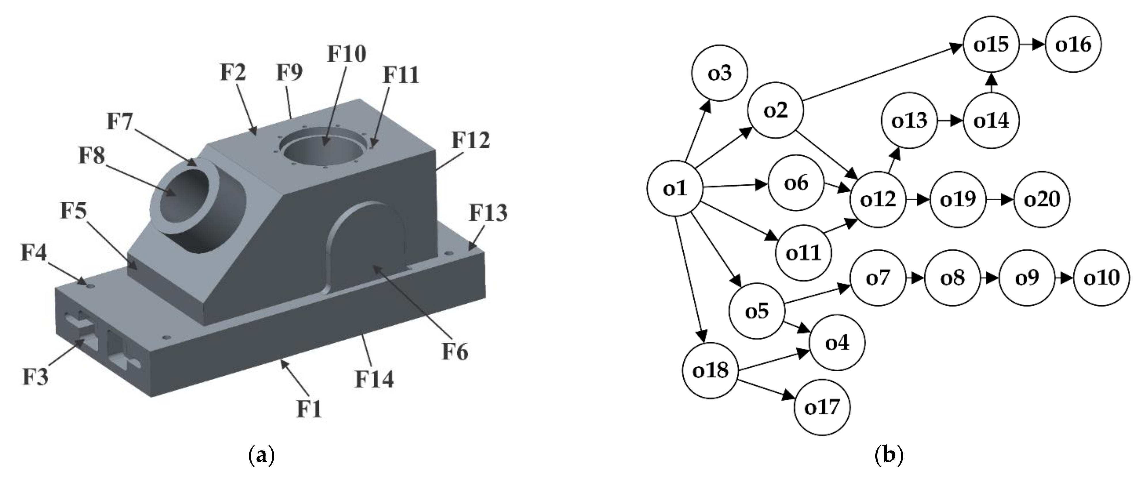 A Genetic Crow Search Algorithm for Optimization of Operation ...
