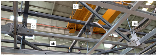 Performance Evaluation of Rigid Braced Indirect Suspended Ceiling with ...