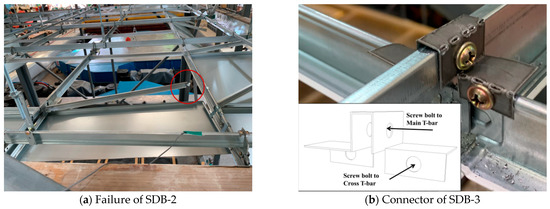 Applied Sciences | Free Full-Text | Performance Evaluation of Rigid ...