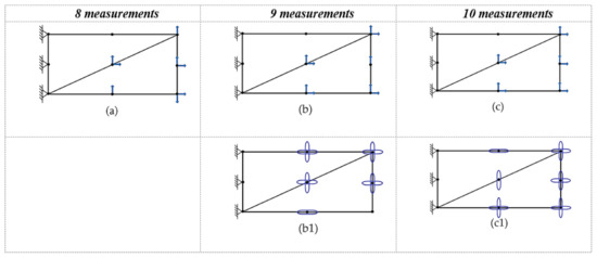 Applied Sciences | Free Full-Text | Structural Health Monitoring of 2D ...