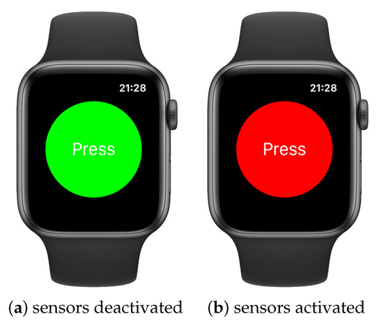 Smart Rings vs. Smartwatches: Utilizing Motion Sensors for Gesture ...