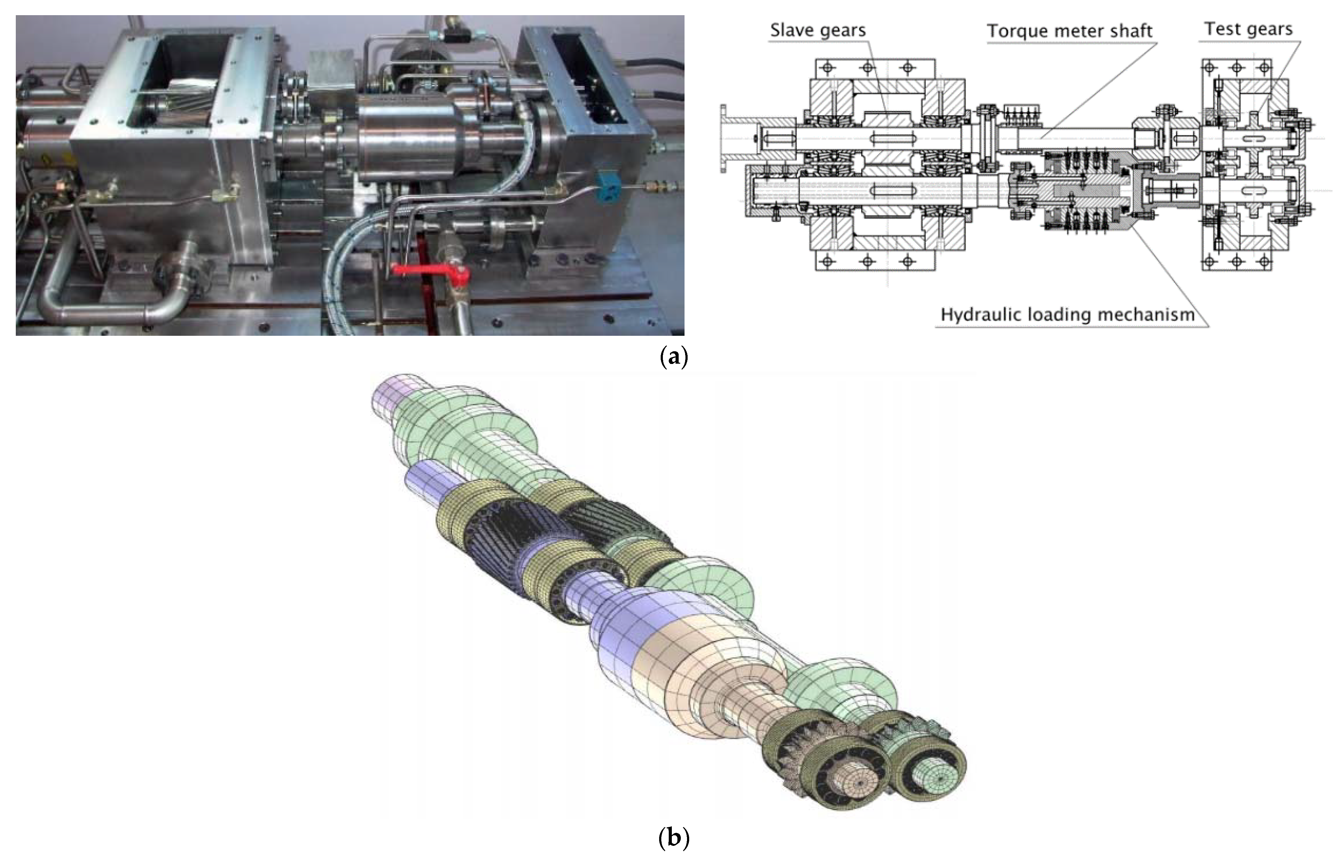 A Model-Based SHM Strategy for Gears—Development of a Hybrid FEM ...
