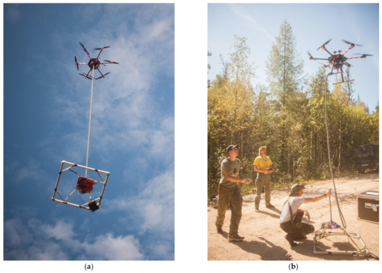 Lightweight Unmanned Aerial System for Time-Domain Electromagnetic ...