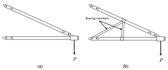 Applied Sciences | Free Full-Text | Influence of Additional Bracing ...