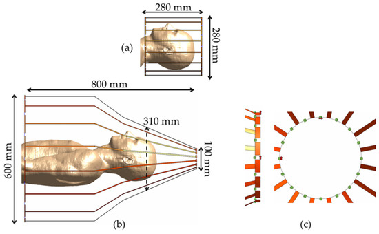 Simulation Design of Incremental Leg Tapered Birdcage Coil for Head ...