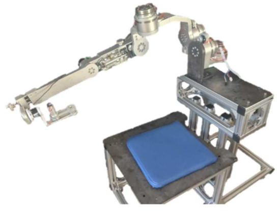 Configuration Design of an Upper Limb Rehabilitation Robot with a ...