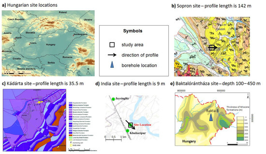 Innovative Hydrogeophysical Approaches as Aids to Assess Hungarian ...