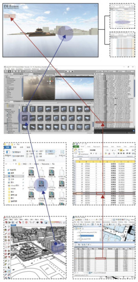 Extending 3D-GIS District Models and BIM-Based Building Models into ...