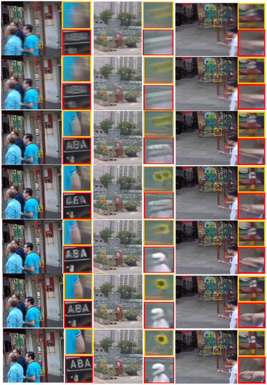 A Global-Local Blur Disentangling Network for Dynamic Scene Deblurring