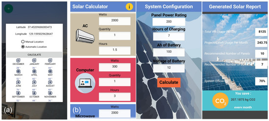A Review of Smartphone Applications for Solar Photovoltaic Use: Current ...