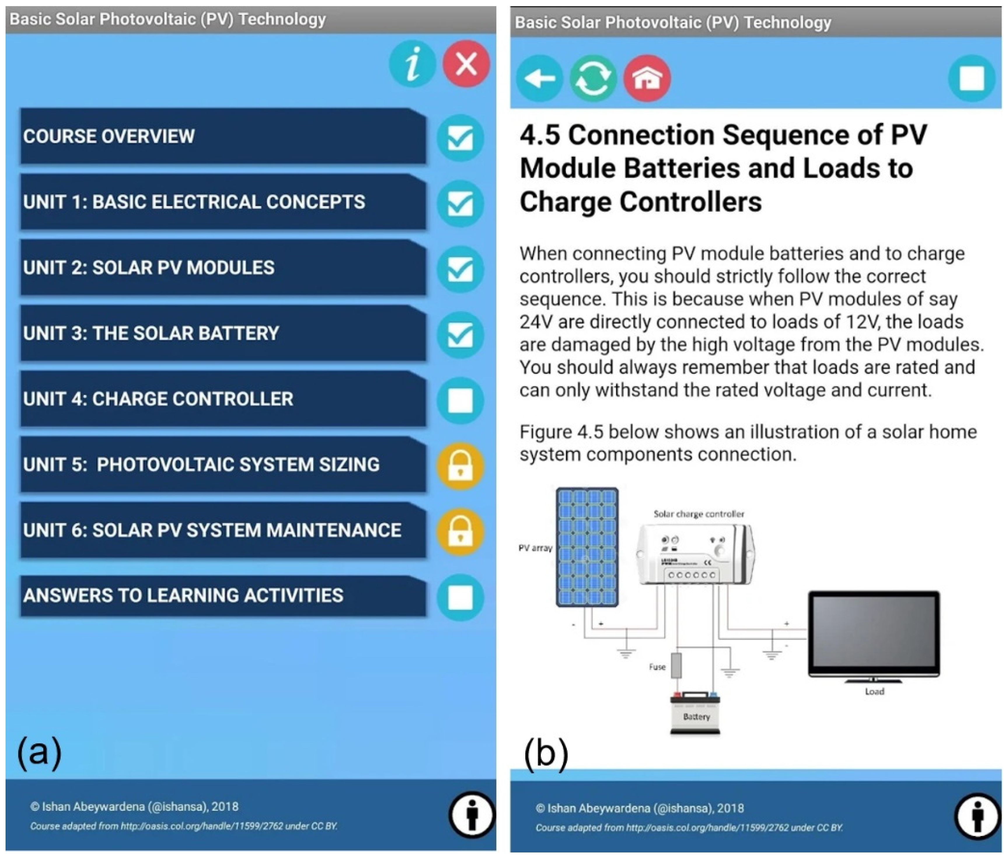 A Review of Smartphone Applications for Solar Photovoltaic Use: Current ...