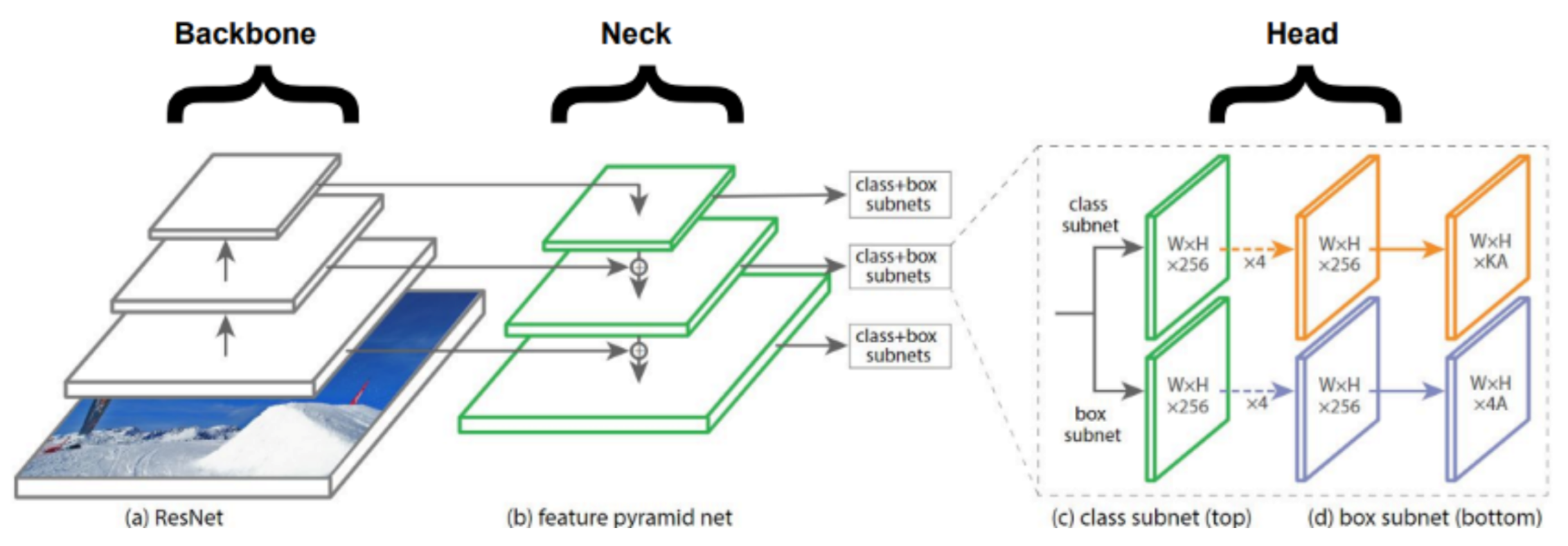 Applied Sciences | Free Full-Text | Autonomous Environment Generator ...