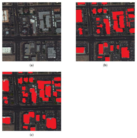 Applied Sciences | Free Full-Text | Autonomous Environment Generator ...