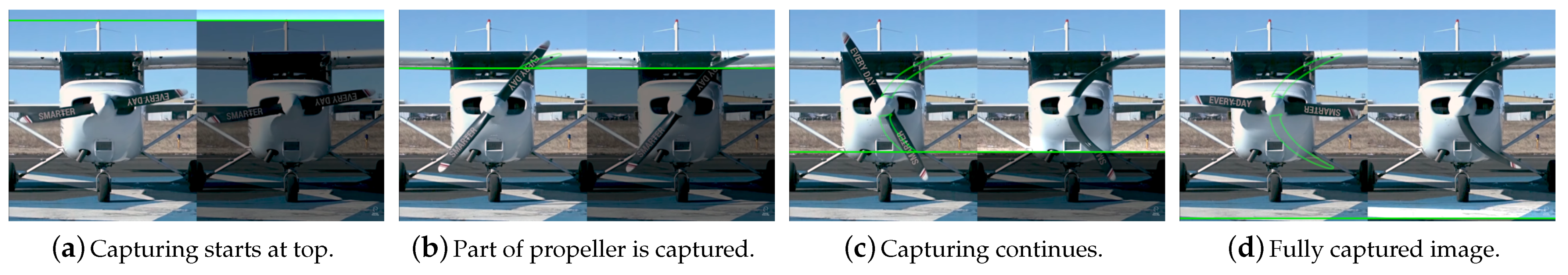 Undersampled Differential Phase Shift On–Off Keying for Visible Light ...