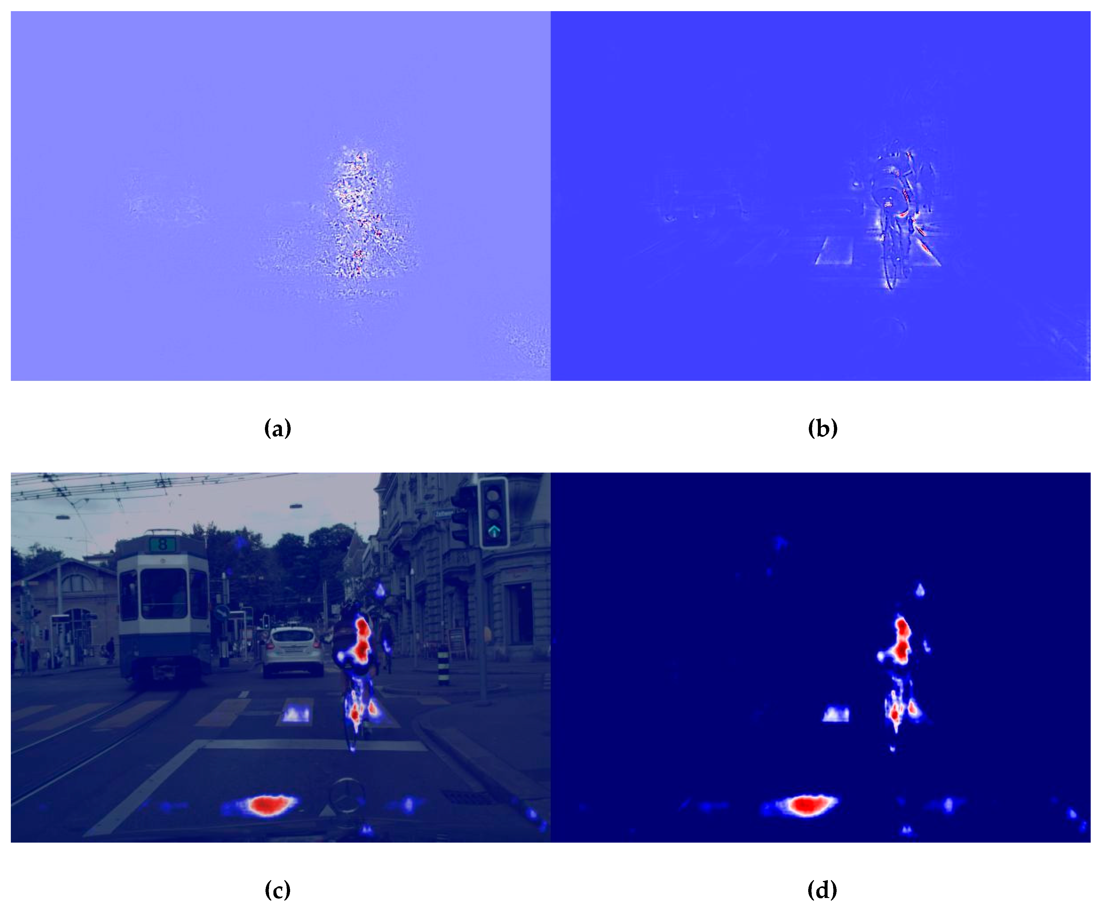 Neuroscope: An Explainable AI Toolbox for Semantic Segmentation and ...