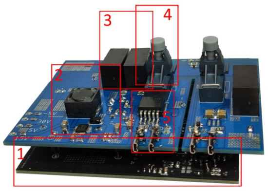 Parasitic-Based Active Gate Driver Improving the Turn-On Process of 1.7 ...