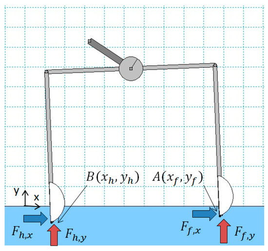 Vibration-Based Locomotion of an Amphibious Robot