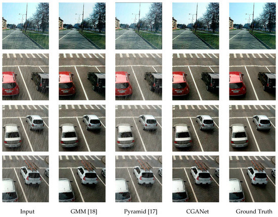 Rain Streak Removal for Single Images Using Conditional Generative Adversarial Networks