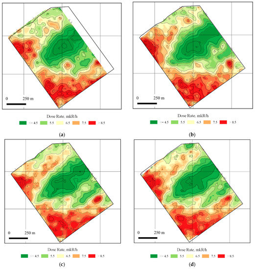 Advantages of Gamma-Radiometric and Spectrometric Low-Altitude ...