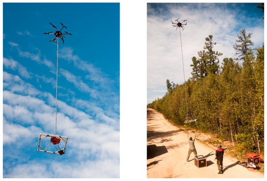 Advantages of Gamma-Radiometric and Spectrometric Low-Altitude ...