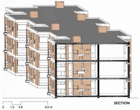 Building Information Modelling and Energy Simulation for Architecture ...