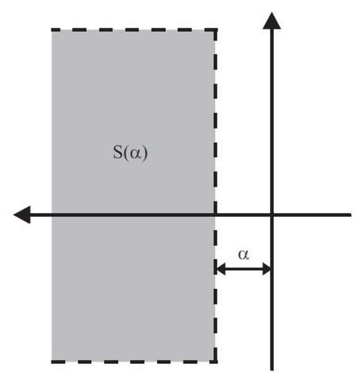 Applied Sciences | Free Full-Text | LMI-Fuzzy Control Design for Non ...