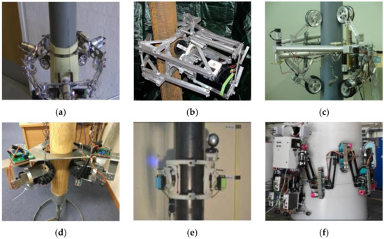Design and Development of a Climbing Robot for Wind Turbine Maintenance