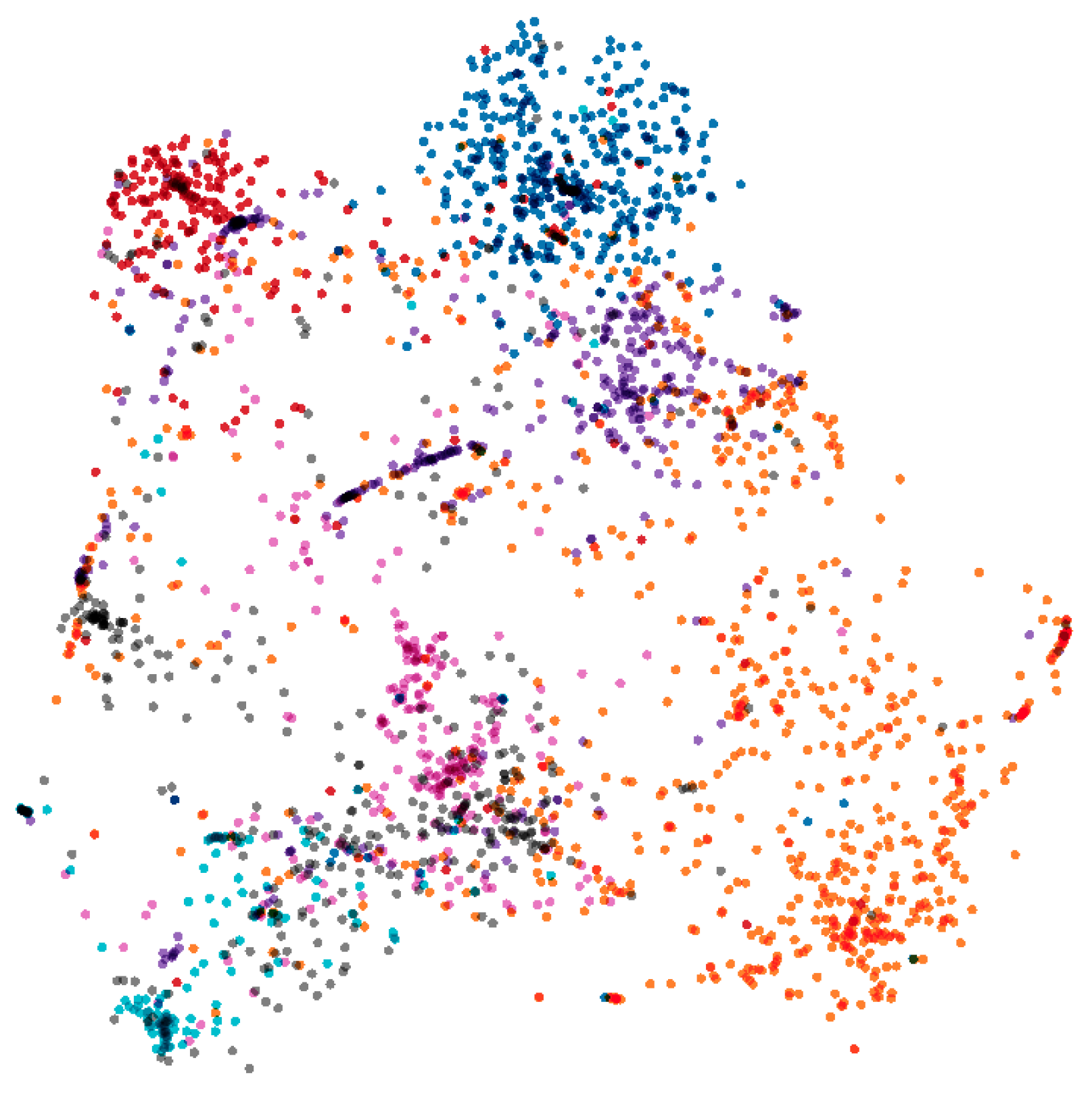Applied Sciences | Free Full-Text | Structural Adversarial Variational ...