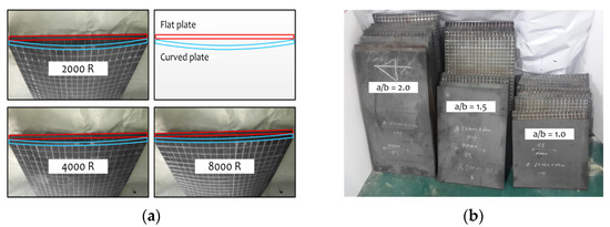 Experimental Study and Development of Design Formula for Estimating the ...