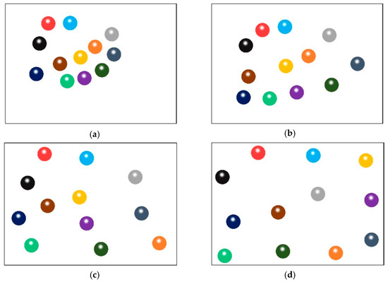 Configurational Entropy for Optimizing the Encryption of Digital ...