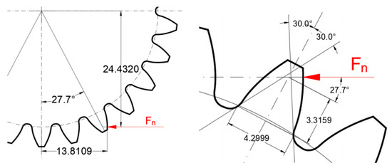Tooth Root Bending Strength of Gears: Dimensional Effect for Small ...