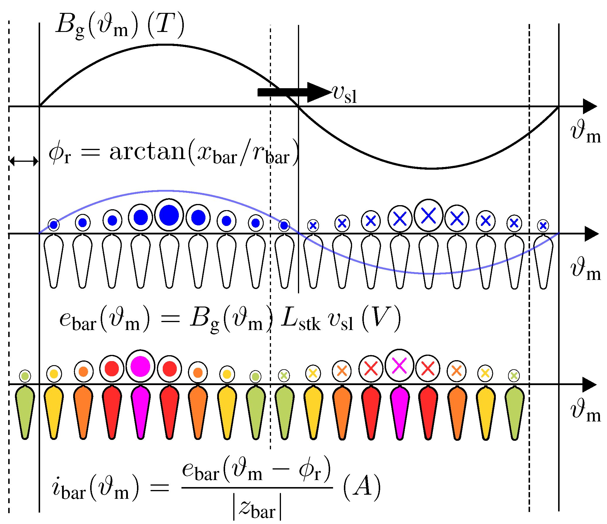 How To Calculate 3 Phase Induction Motor Torque Sd Curve - Infoupdate.org How To Calculate 3 Phase Induction Motor Torque Sd Curve - Infoupdate.org