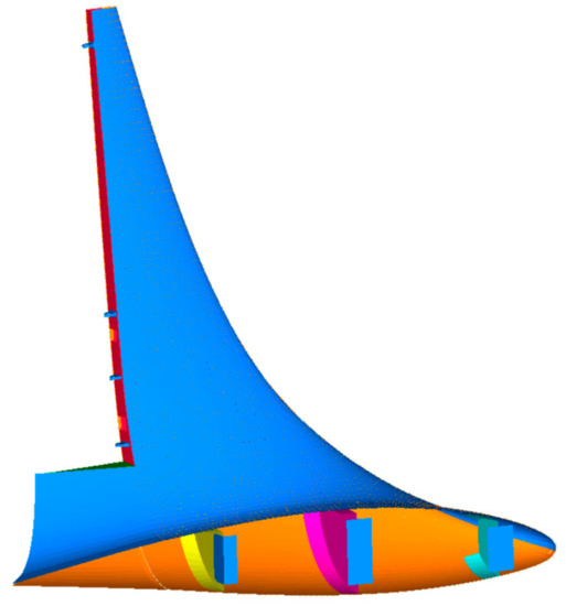 Integrated Design of a Morphing Winglet for Active Load Control and ...