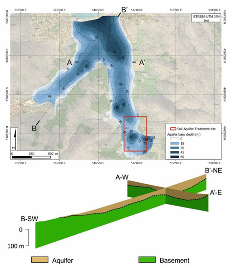 Applied Sciences | Free Full-Text | Characterization of a Shallow ...