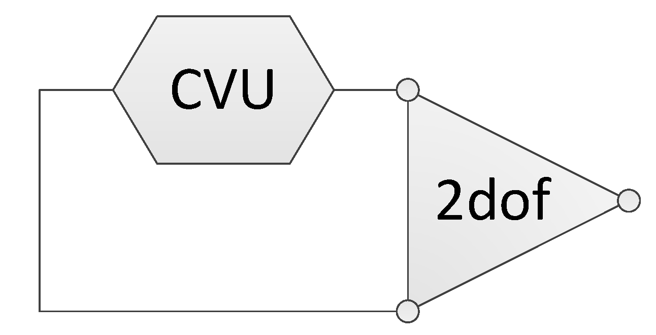 On the Design of Continuously Variable Transmissions with Bidirectional ...