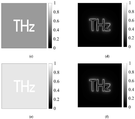 Terahertz Spiral Spatial Filtering Imaging
