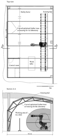 Construction of All-Wood Trusses with Plywood Nodes and Wooden Pegs: A ...