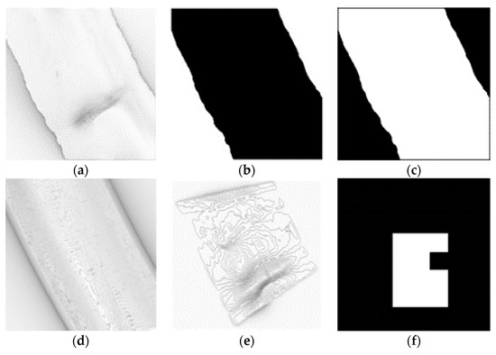 Automated Optical Inspection System for O-Ring Based on Photometric ...